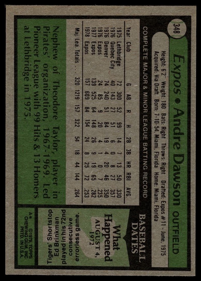 1979 Topps #348 Andre Dawson Montreal Expos NM | eBay