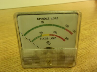 Spindle Load 2 axis 0-120, 0-300 Panel Meter | eBay
