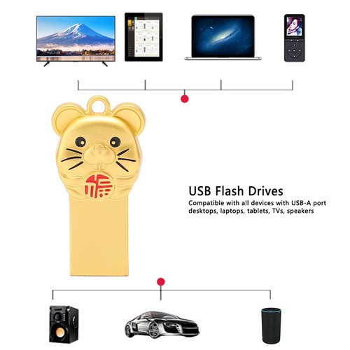 Flash Drive Metal Waterproof Uncovered 2.0 USB Thumb For DOB | eBay ...