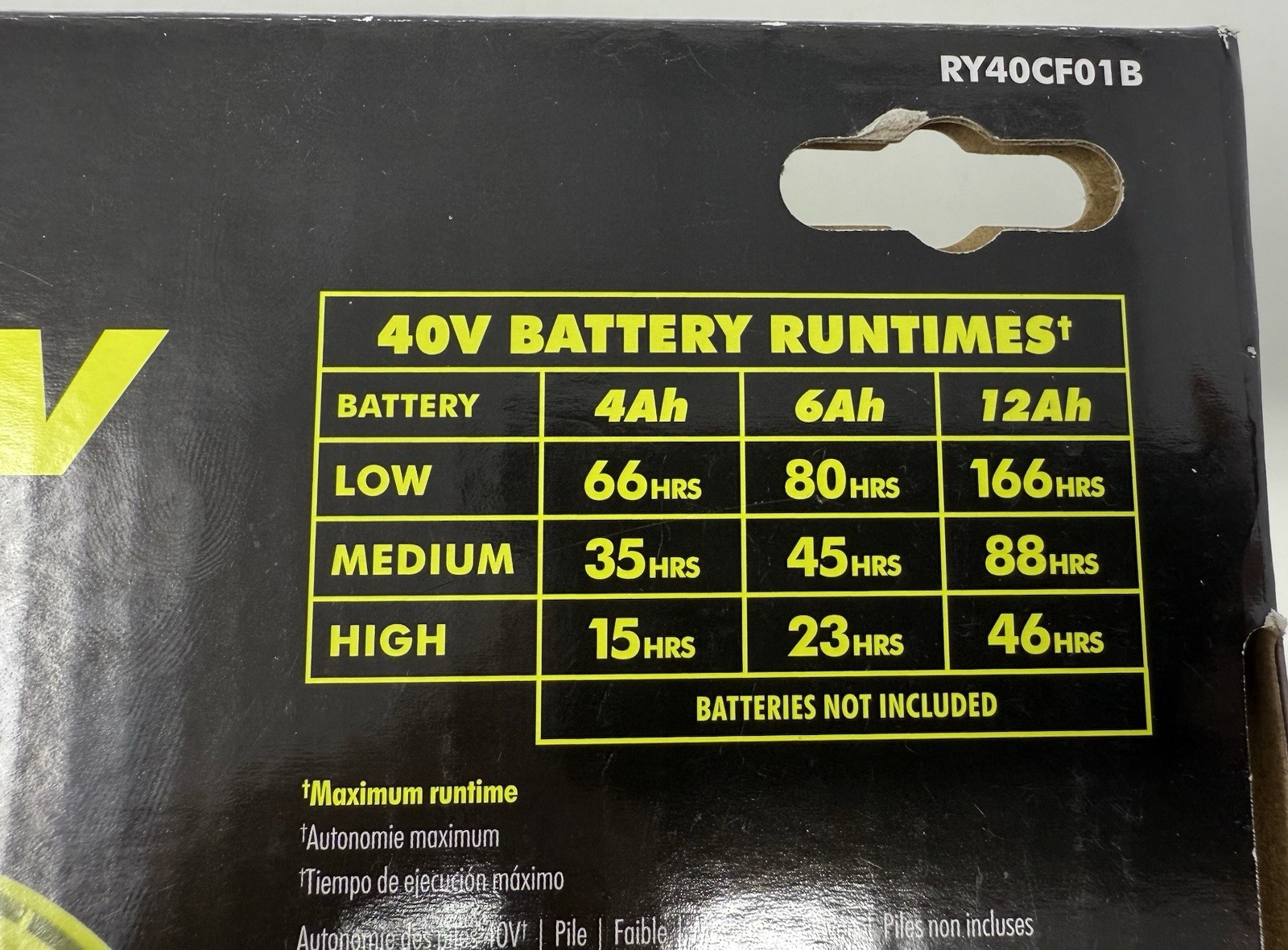 RYOBI 40V CORDLESS 3-SPEED TOPPER FAN RY40CF01B (TOOL ONLY) for sale ...