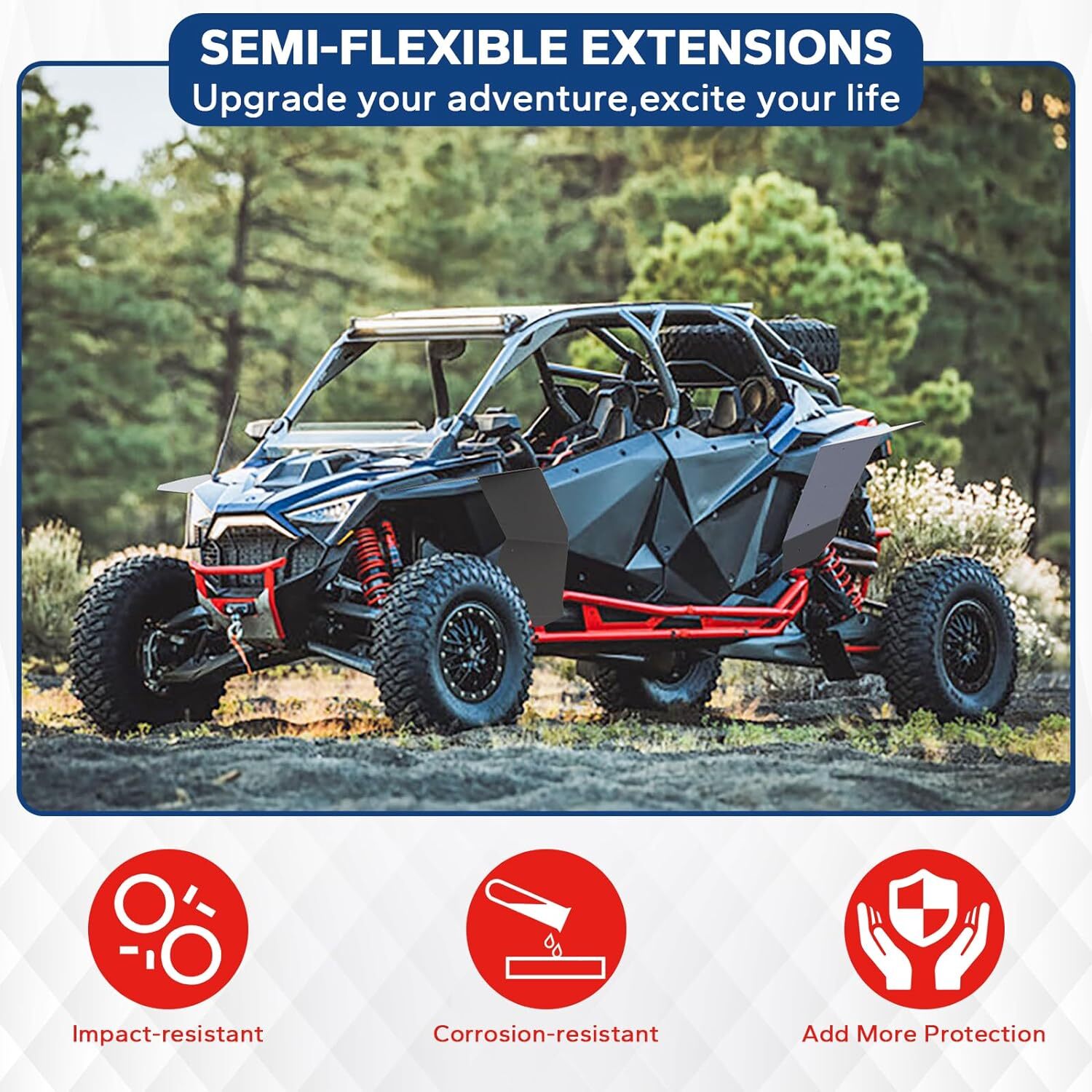 Extended Fender Flares for 2020-2024 Polaris RZR Pro XP/RZR Turbo R RZR ...