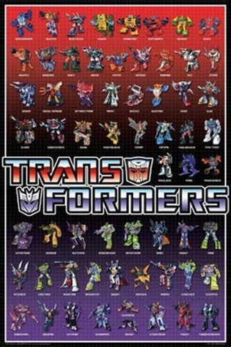 Transformers Poster Autobots Decepticons All Characters The | eBay