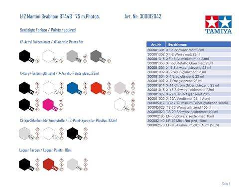 Tamiya 1/12 Big Scale No.42 Martini Brabham BT44B 1975 Plastic Model ...