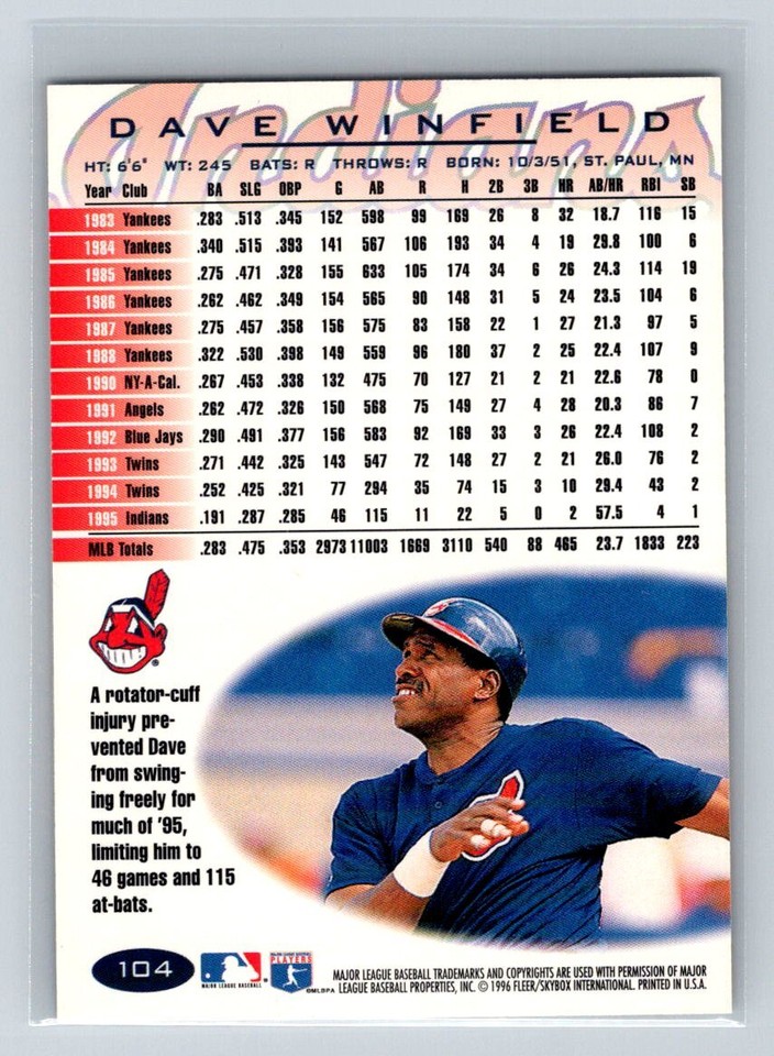 1996 Fleer Tiffany #104 Dave Winfield Cleveland Indians C13 | eBay