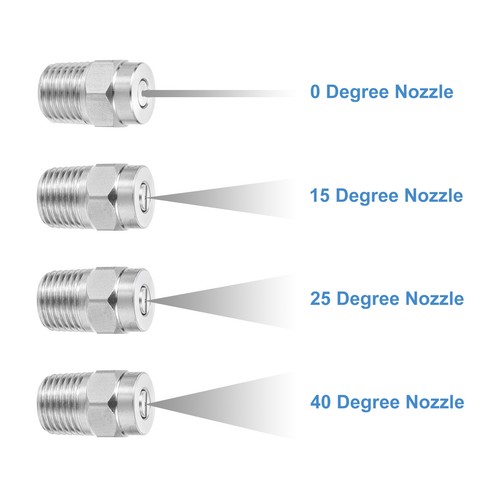 Surface Cleaners Tips Thread Nozzle, 1/4 Inch NPT Male, 025 Orifice, 25 ...