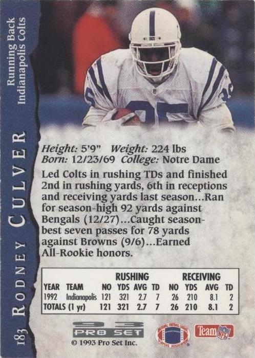 Las mejores ofertas en 1993 Pro Set Rodney Culver #183 | eBay