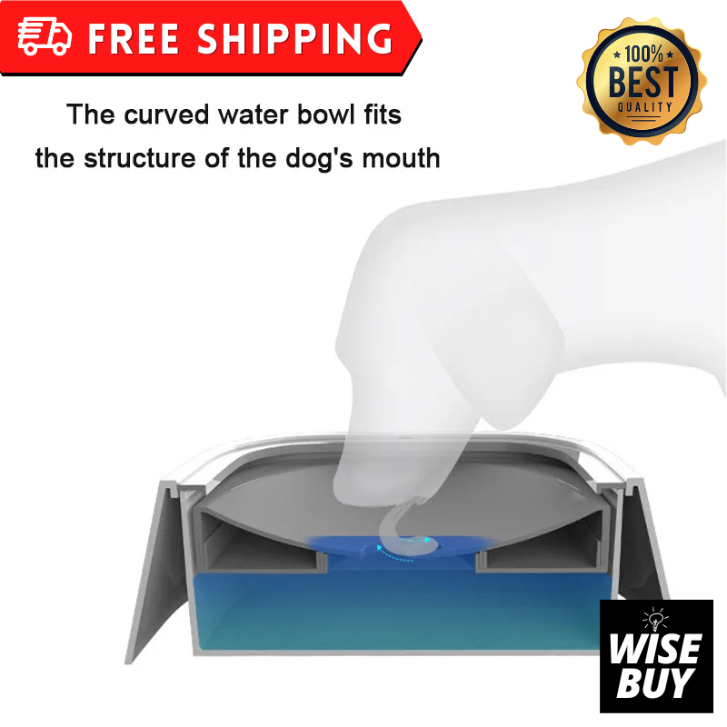 the Zero Splash Dog Drinking Water Bowl | eBay
