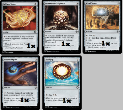 MTG Colorless Artifact Commander Deck Staples Mana Rock Bundle | eBay