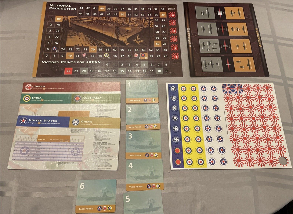 Axis & Allies PACIFIC ~ WWII Strategy Board Game (AH/Hasbro, 2000) NEAR ...