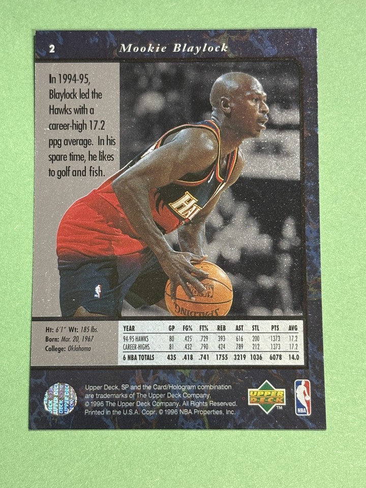 Mookie Blaylock 1995-96 SP Atlanta Hawks #2 R109 | eBay