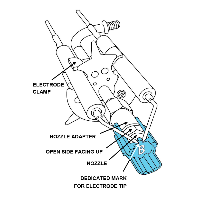 Blue B Electrode Setting Gauge for BECKETT oil burner with L2 ...