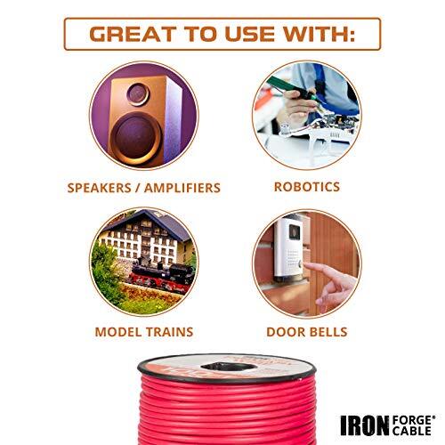 18 Gauge Primary Automotive Wire 6 Roll Assortment Pack 100 Ft Of ...