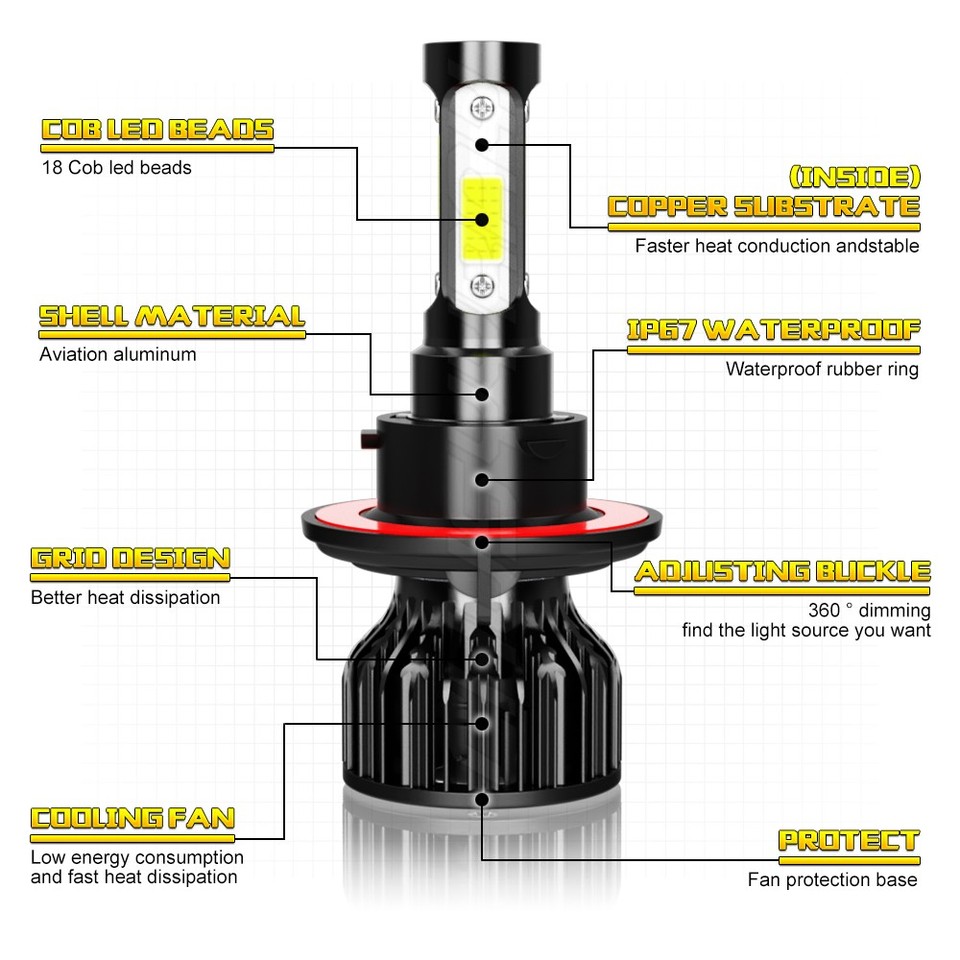 For Ford F250 F350 Super Duty Pickup Truck 2005-2021 LED Headlights&Fog ...