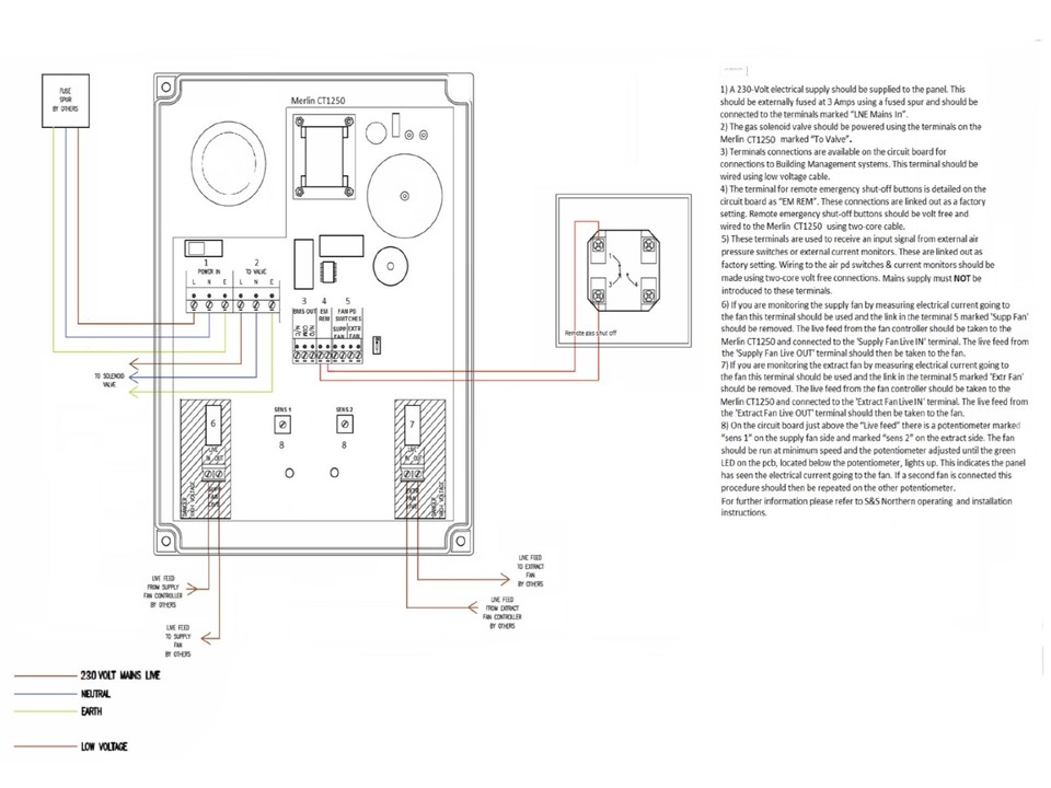 MERLIN CT1250 GAS INTERLOCK PANEL CURRENT MONITORING FOR COMMERCIAL ...