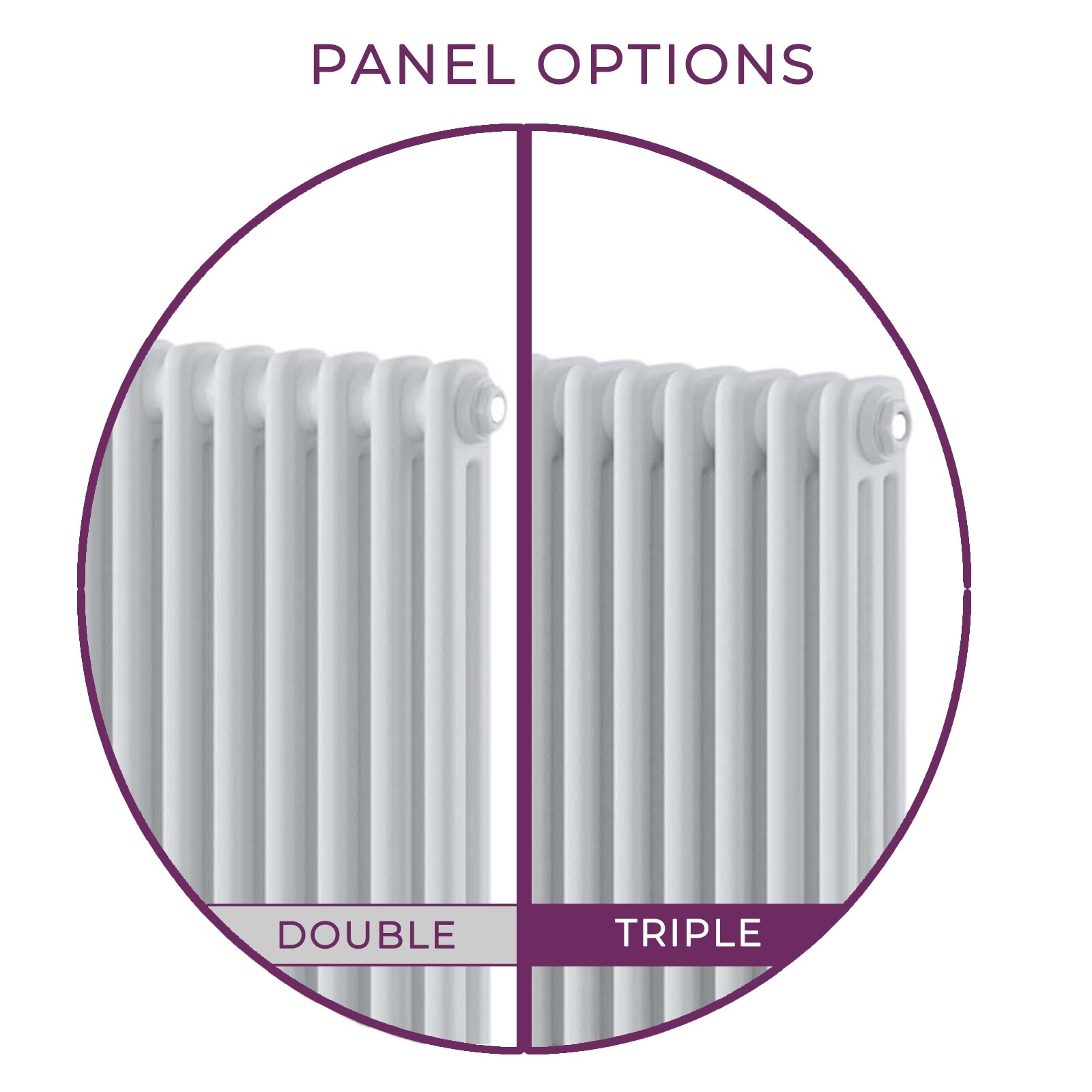 White Traditional Horizontal Radiator 3 Column Triple Panel Rad ...