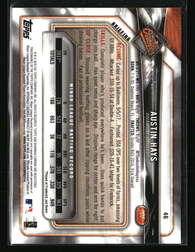 Austin Hays 2018 Bowman #46 RC Baseball Card | eBay