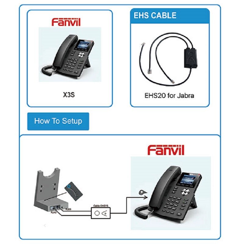 Fanvil EHS20 Electronic Hook Switch EHS Adapter Works with Plantronics ...