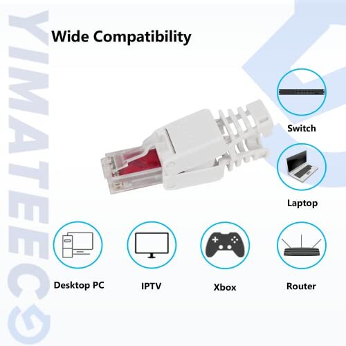 RJ45 Cat6A Connectors Tool-Free Reusable Shielded Ethernet Termination ...
