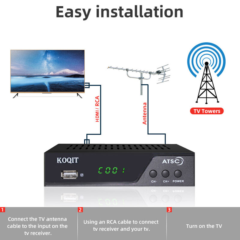 1080P Digital TV Converter Box ATSC Cabal Box Clear QAM TV Receiver Set ...