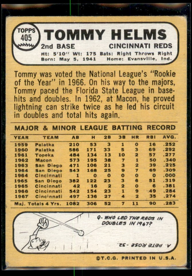 1968 Topps Tommy Helms #405 Cincinnati Reds | eBay