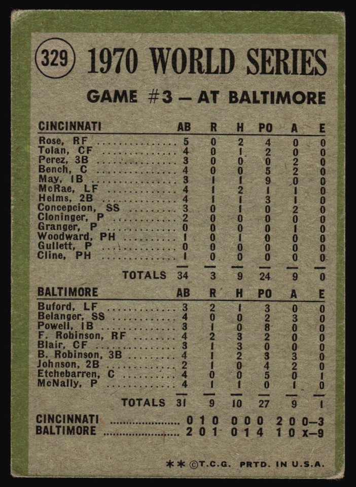 1971 Topps 1970 World Series Game 3: F. Robinson Shows Muscle! #329 | eBay