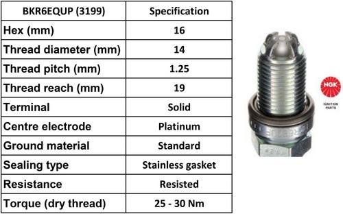 BKR6EQUP 6 X NGK SPARK PLUGS FOR ALPINA BMW PORSCHE VAUXHALL/OPEL | eBay