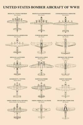 Poster - WW2 Aircraft, US Bomber Airplane Chart, 4 Sizes, Imagekind | eBay