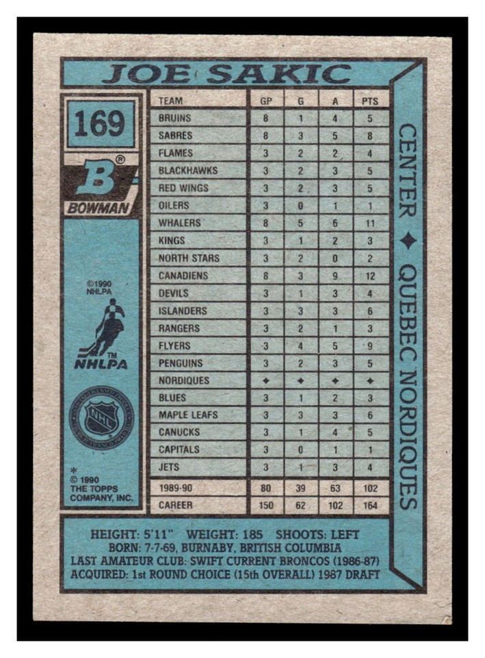 1990 Bowman #169 Joe Sakic - Quebec Nordiques | eBay