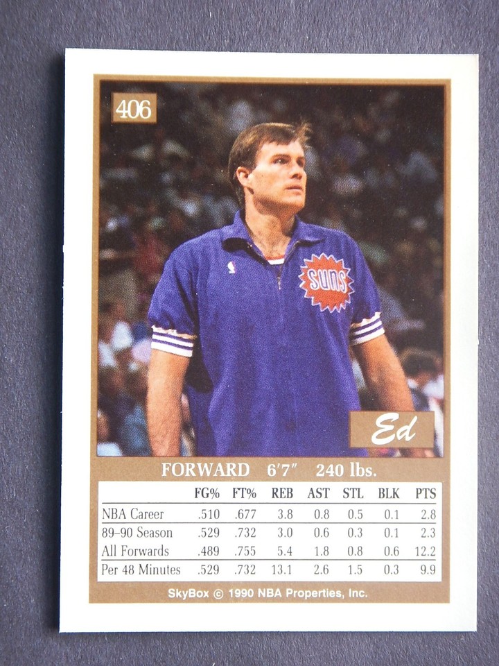 Ed Nealy #406 Skybox 1990 Basketball Card (Phoenix Suns) LN | eBay