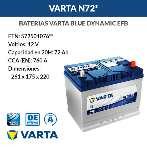 BATTERIA AUTO 12V 72Ah 760A SPUNTO VARTA EFB N72 START STOP NISSAN JUKE ...
