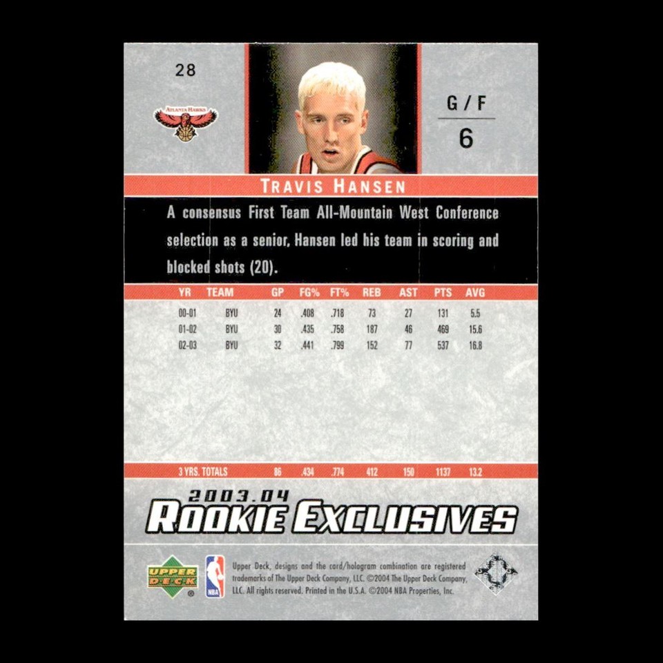 Travis Hansen 2003-04 Upper Deck Atlanta Hawks #28 R331B 84 | eBay