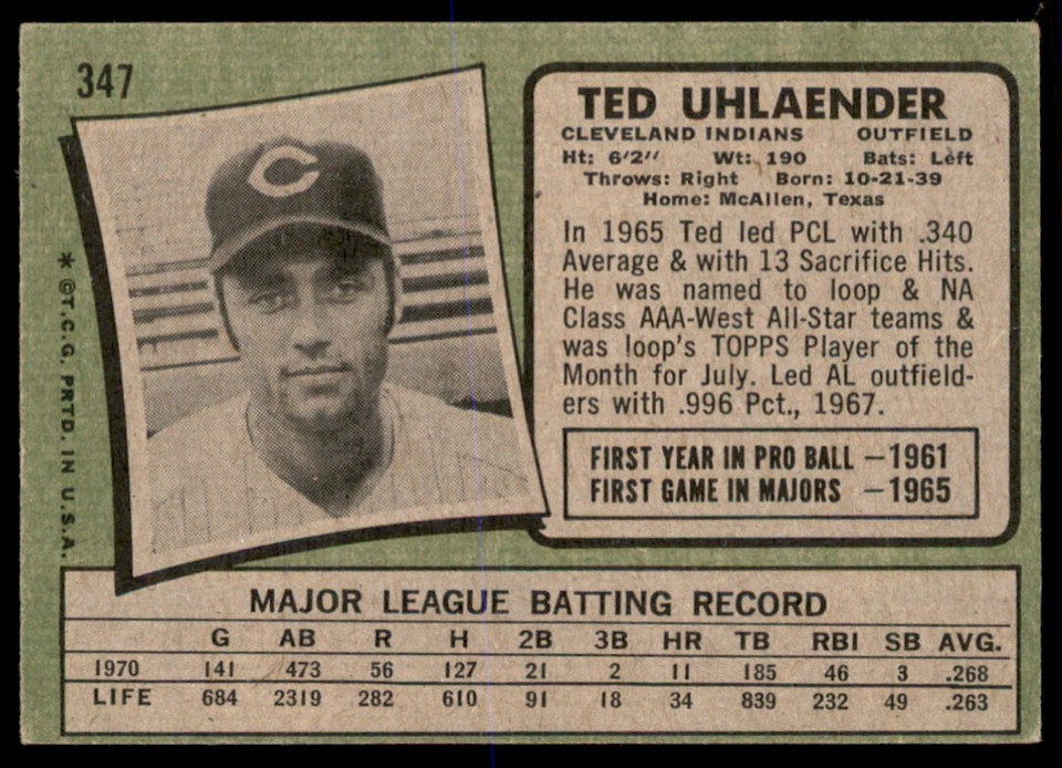 1971 Topps #347 Ted Uhlaender | eBay