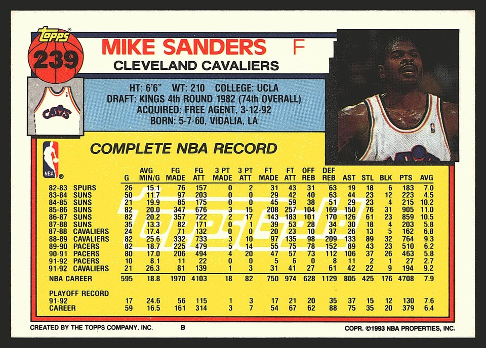 1992-93 Topps #239 Mike Sanders Gold | eBay