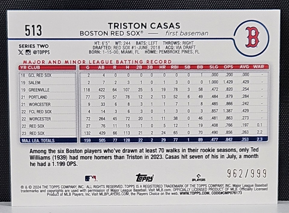2024 Topps Series 2 Triston Casas #513 Blue Foil Future Stars /999 ...