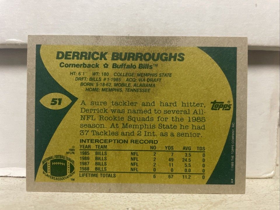 Derrick Burroughs -Memphis State- Buffalo Bills Autographed Card | eBay