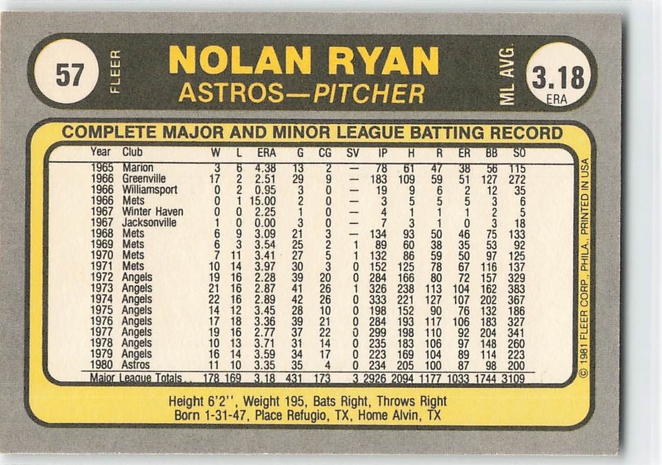 Nolan Ryan Cards - Base Cards, Inserts, etc. - You Pick - HOF - Astros ...