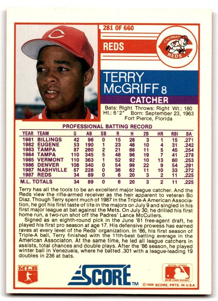 1988 Score Terry McGriff Cincinnati Reds #281 | eBay
