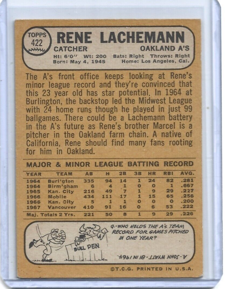Rene Lachemann-Oakland Athletics-1968 Topps Baseball #422 | eBay