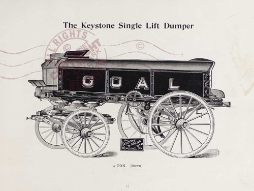 Keystone Wagon Co 1899 Coal Dumping Express Platform Spring Carts ...