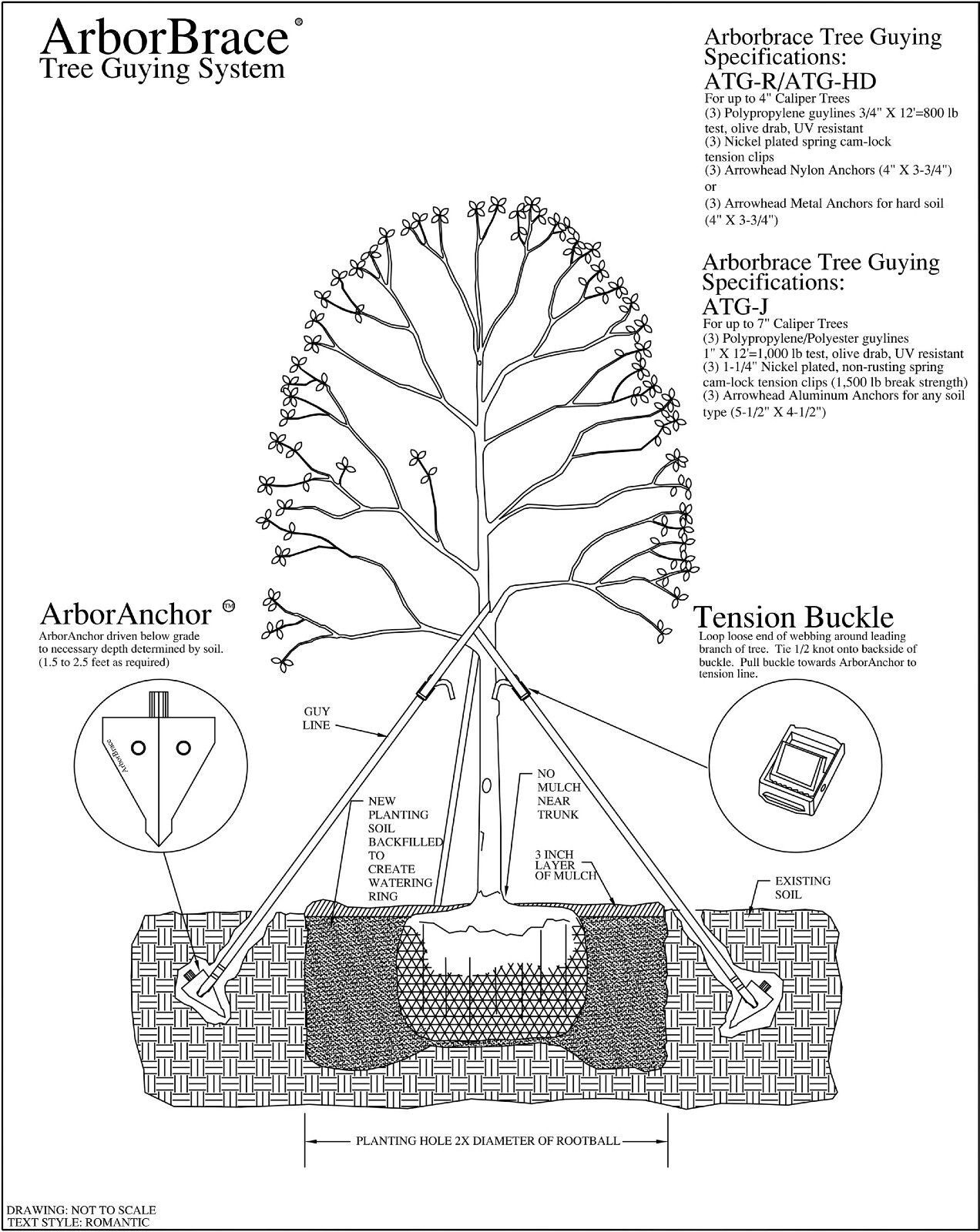 ATG-HD Arbor supplies Tree Guying Kit, Aluminum - Small trees 2-4" in ...