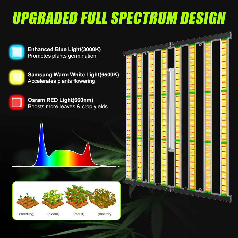 Most Powerful Led Grow Light Commercial Use Strategic Sourcing: