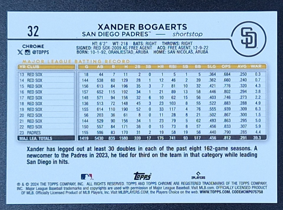 2024 Topps Chrome XANDER BOGAERTS Sub Zero Frozen Fractor -4/0 SSP RARE ...