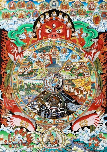 Buddhist Thangka Bhavacakra Samsara paper posters for sale online | eBay