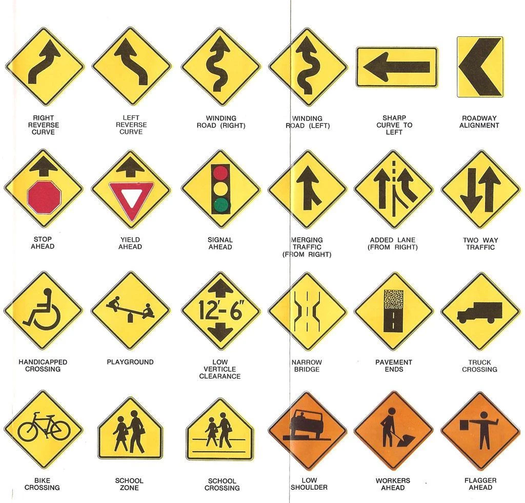 American Traffic Signs And Meanings