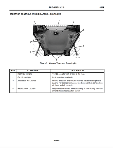 115 Page 2009 CASE M400T M400W SKID STEER LOADER TYPE II III Operator ...