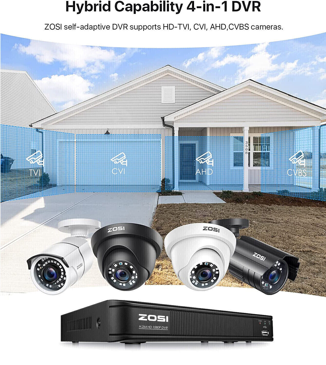 ZOSI 4-in1 1080p Security Surveillance CCTV DVR Recorder 8 Channel No ...