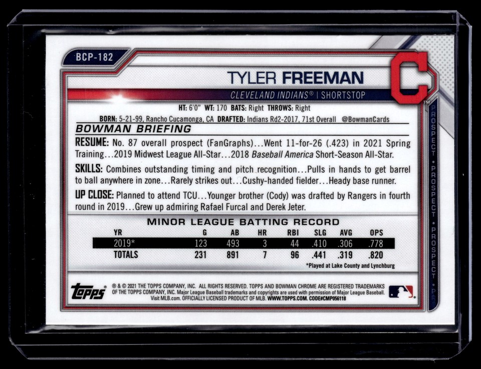 2021 Bowman Chrome Sapphire Tyler Freeman Cleveland Indians #BCP-182 | eBay