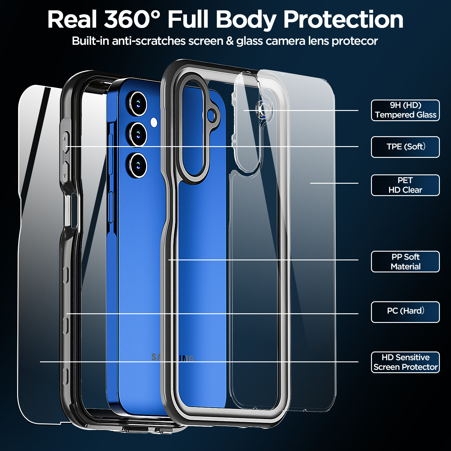 Waterproof Case For Samsung Galaxy A15 A54 A35 A33 A22 A13 A03s ...