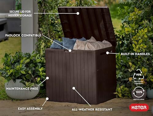 City 30 Gallon Resin Deck Box for Patio Furniture, Pool Accessories ...