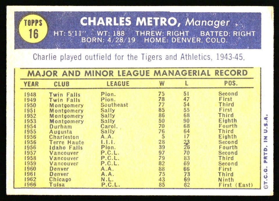 1970 Topps Charlie Metro #16 Kansas City Royals | eBay